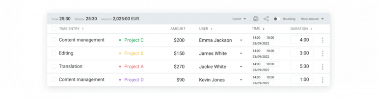 Clock-in Clock-Out System at Work: How to Set It Up
