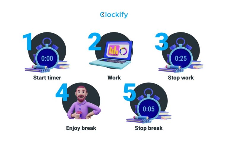 How to Stay Focused at Work: 20 Effective Tips & Tricks