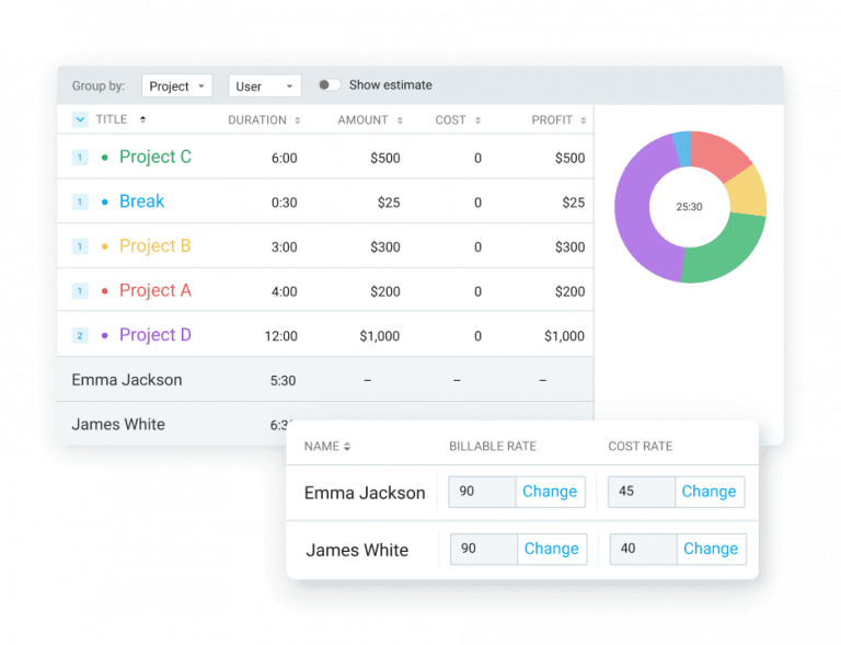 Clock-in Clock-Out System at Work: How to Set It Up