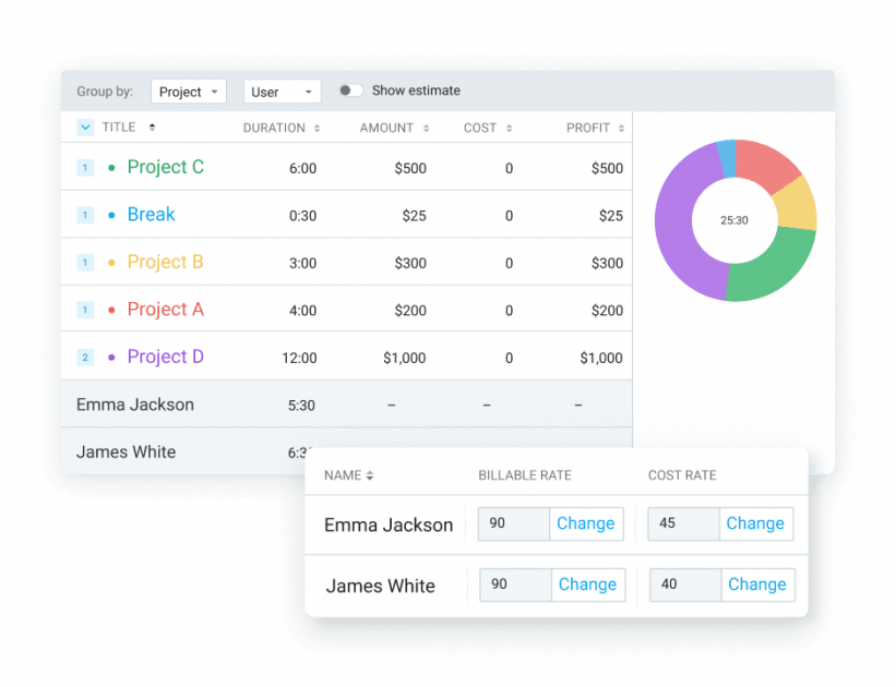 Clock-in Clock-Out System at Work: How to Set It Up