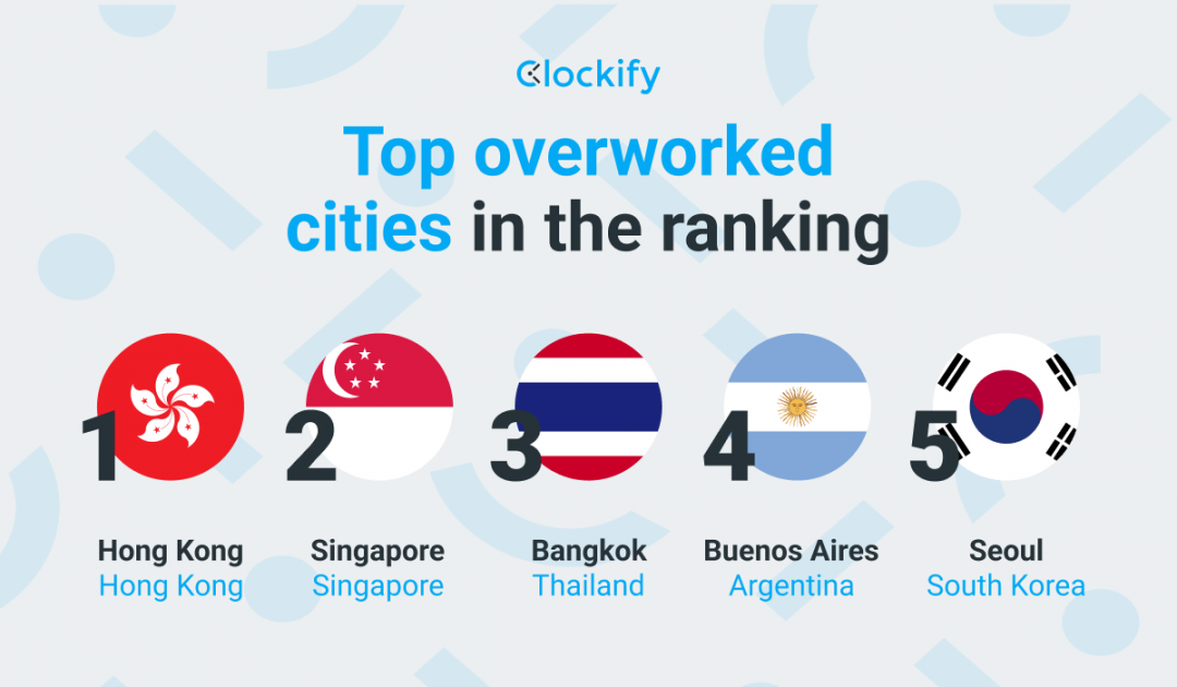 Overworked Symptoms: Warning Signs You Need to Recognize