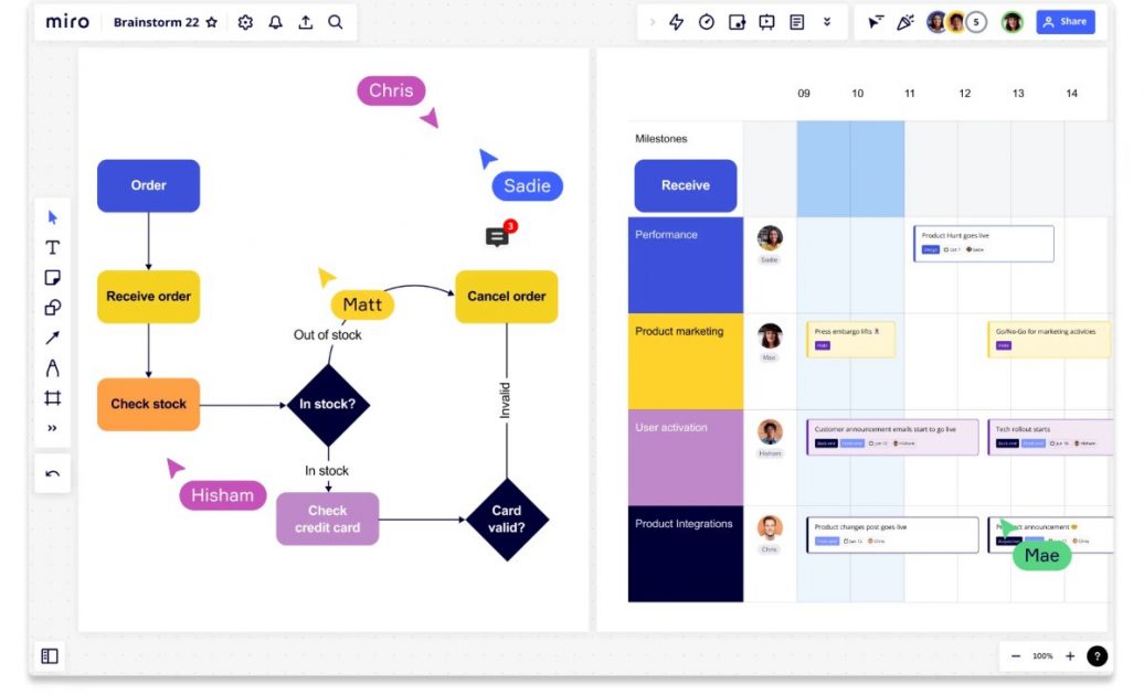 30 Best Freelancing Apps