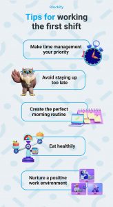 What Is First Shift: Jobs, Tips, Benefits, and More