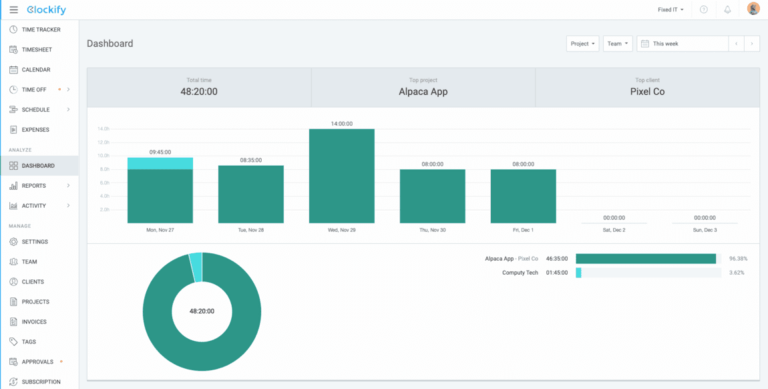 16 Best Team Management Software in 2024: Top Picks