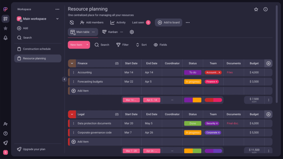 16 Best Team Management Software in 2024: Top Picks