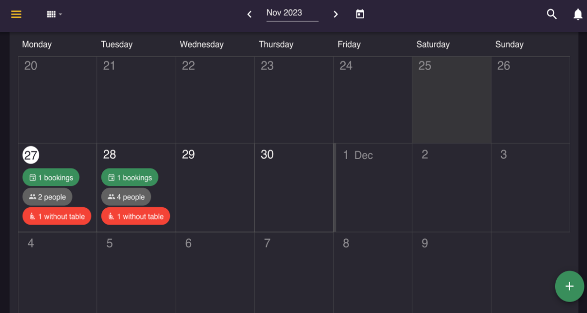 9 Restaurant Management Software You Need to Try