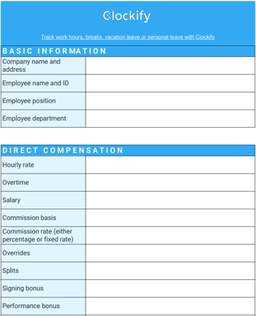 Create an Employee Compensation Plan + Templates