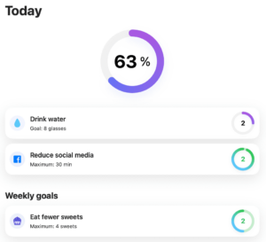The Best Habit Tracker Apps