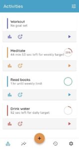 The Best Habit Tracker Apps
