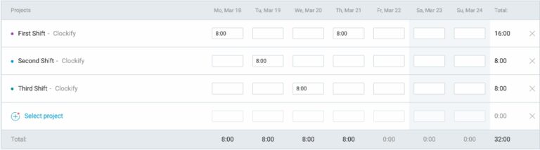 In-Depth Guide: How to Make the Perfect Work Schedule