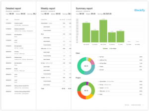 20+ Games & Activities To Improve Your Time Management