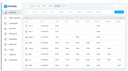 What is flex time? A quick guide to flexible working - Clockify Blog