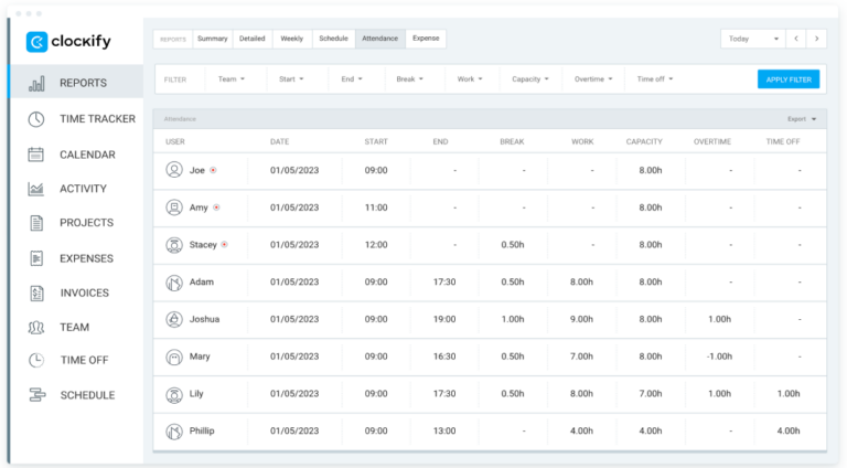What is flex time? A quick guide to flexible working - Clockify Blog