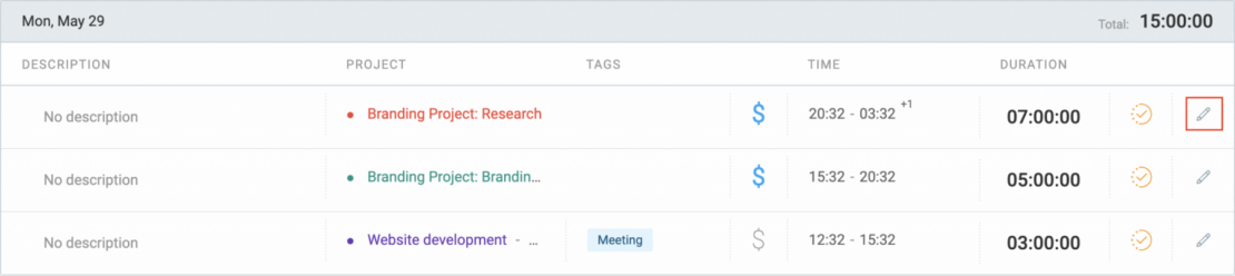 How to Track Employee Performance (+ Free Templates)