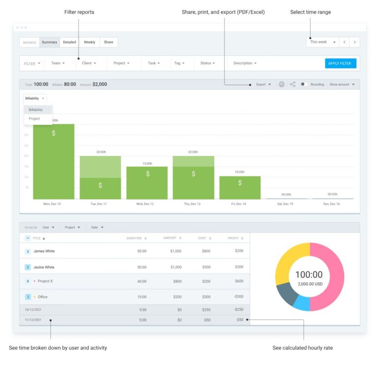 Manufacturing Costs: Types and Cost Calculation (+ examples)