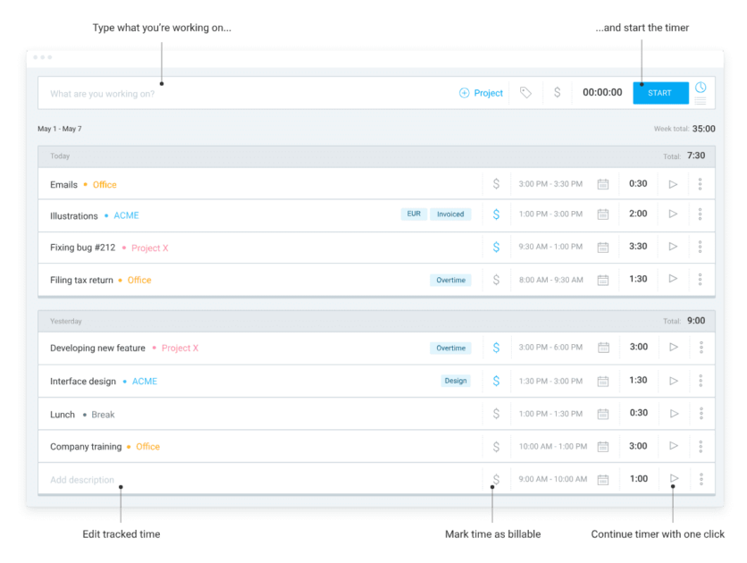 Productivity vs Efficiency: Tips for Maximizing Your Results