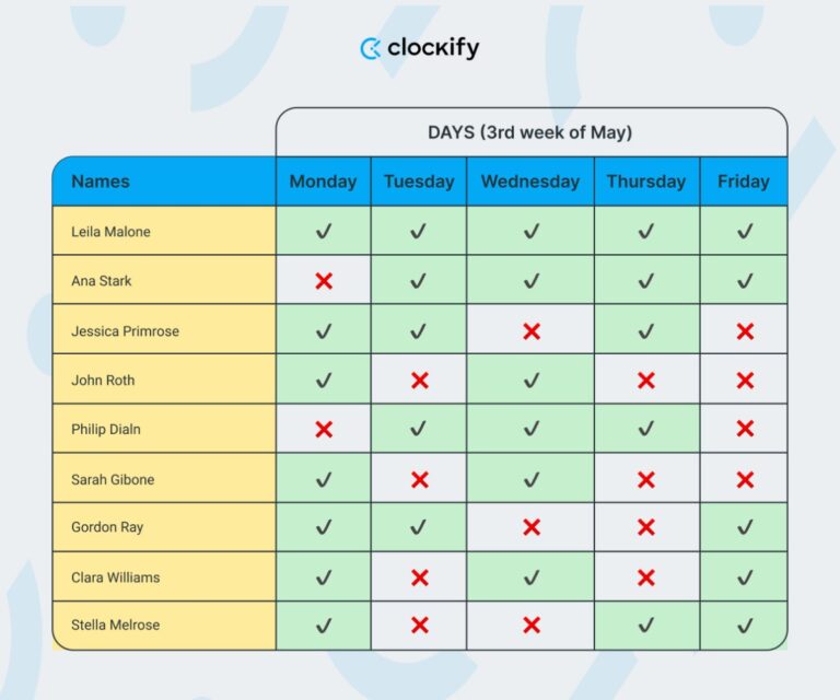 Attendance Tracking — How to Start Tracking Attendance