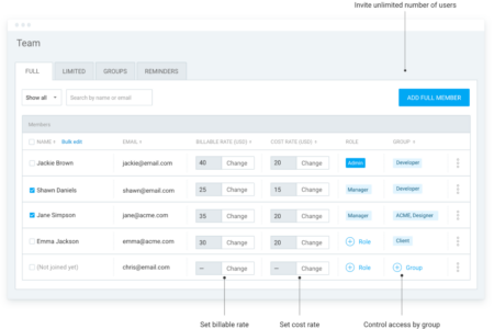 How Clockify Became a Game-Changer in Team Time Tracking