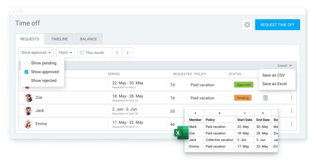 3 Steps to Reduce Healthcare Burnout With Time Tracking