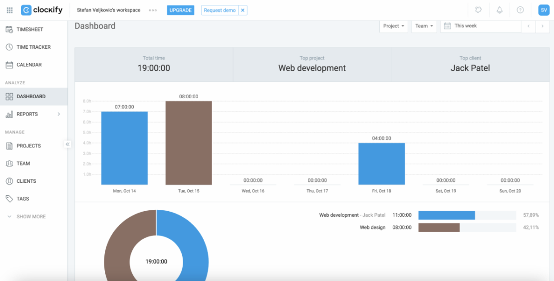 16 Best Team Management Software in 2024: Top Picks