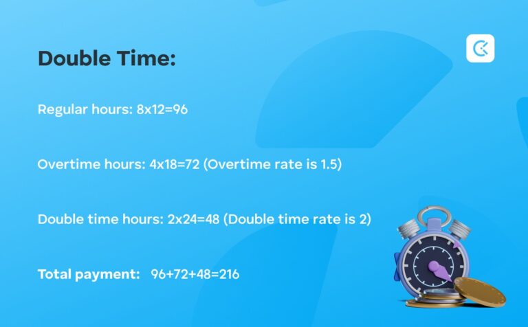 Double time vs Overtime in the US