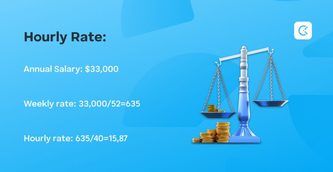 Double time vs Overtime in the US