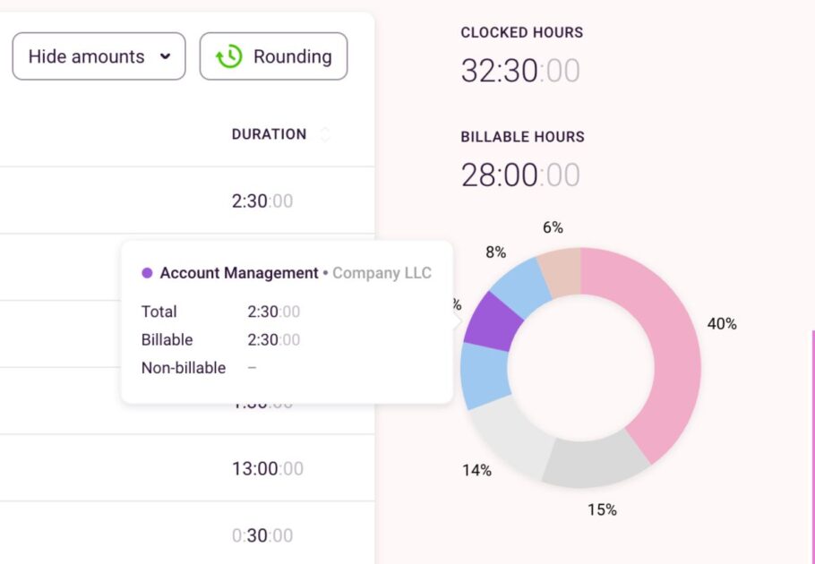 Top 5 Lawyer Time Tracking Software — The Complete Guide
