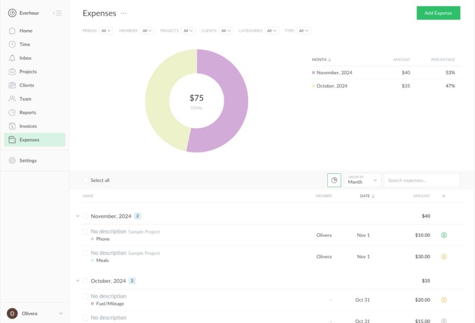Time and Expense Software Solutions: Top 5