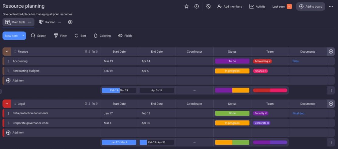 10 Best Team Management Software in 2025