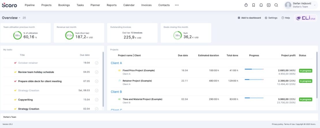 10 Best Team Management Software in 2025