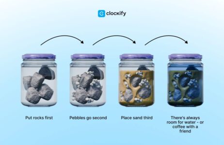 The Pickle Jar Theory of Time Management