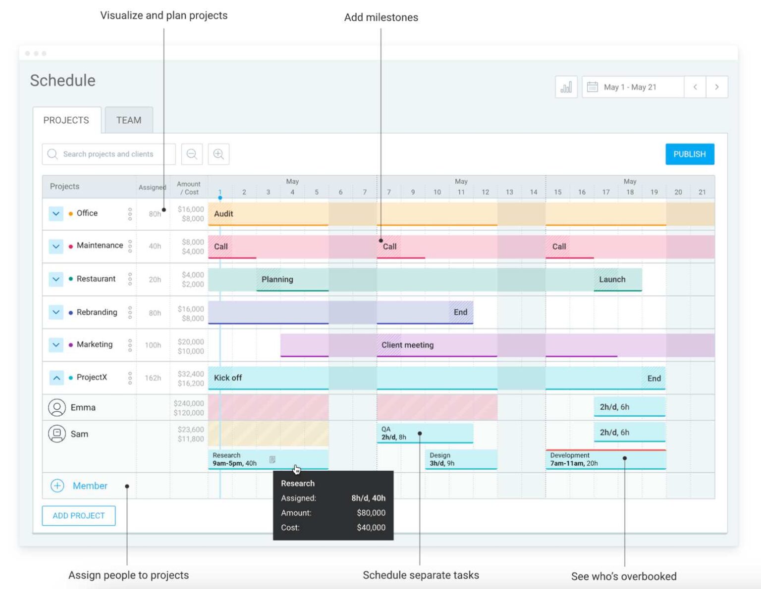 Short-Term and Long-Term Planning Explained