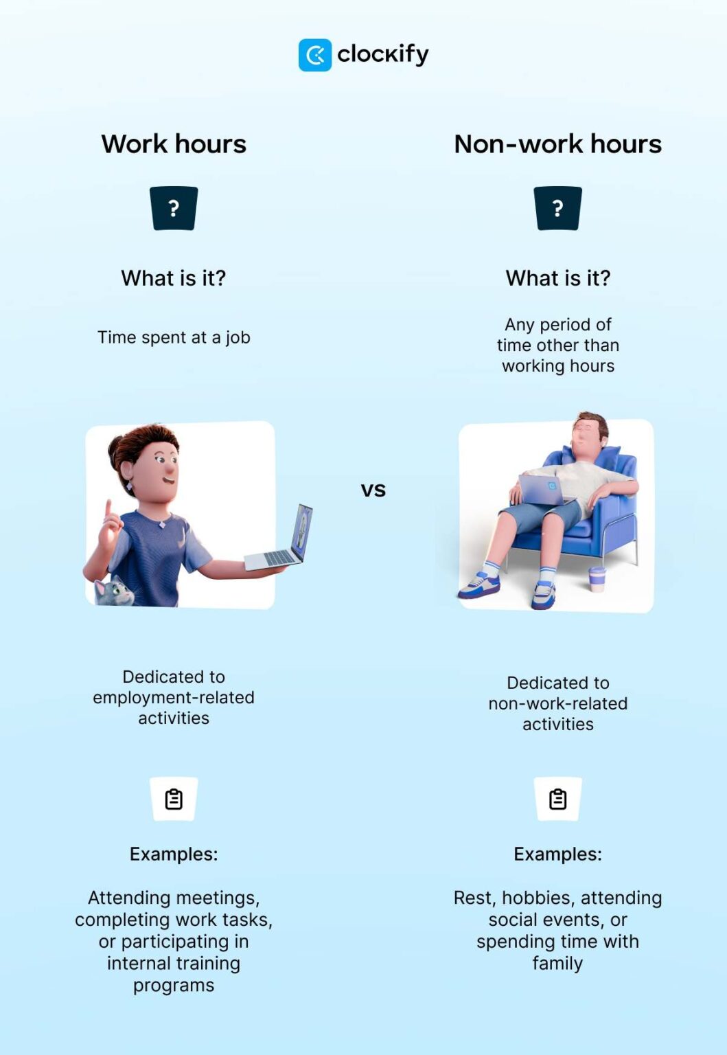 How Many Work Hours in a Year