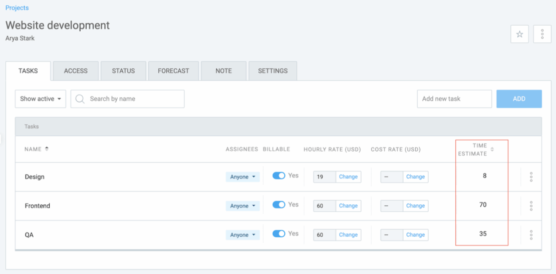 KPI: Key Performance Indicators Explained