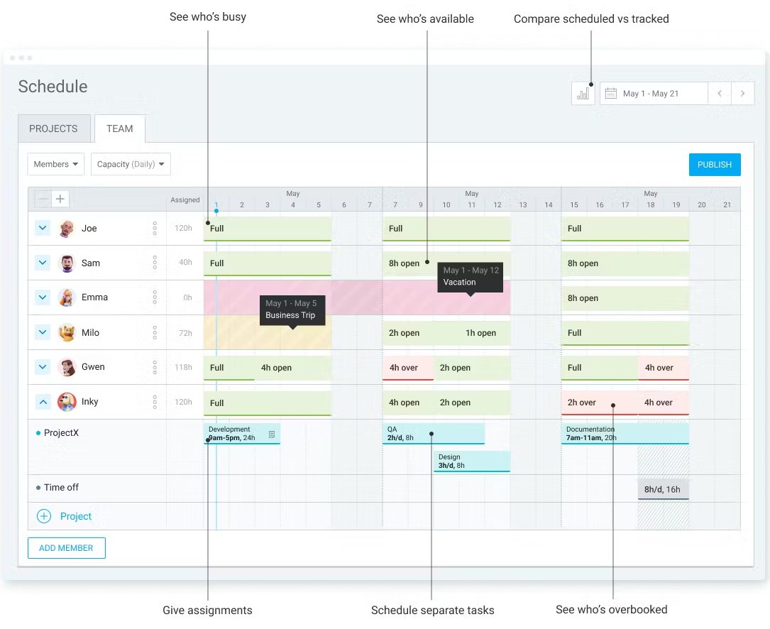 Scheduling Conflicts: How to Avoid Them + Expert Advice