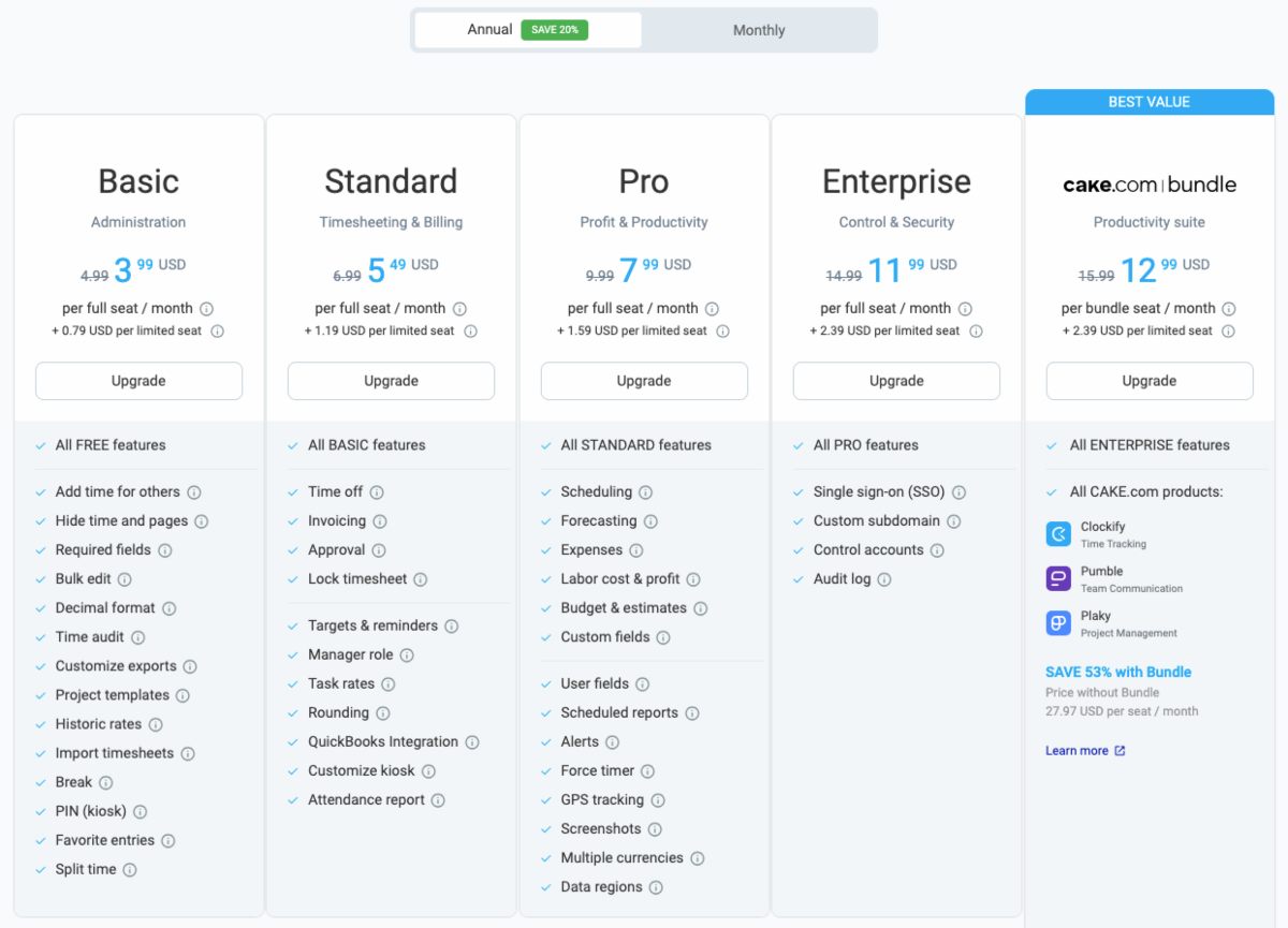 Clockify vs. Homebase: Ultimate Comparison (2025)