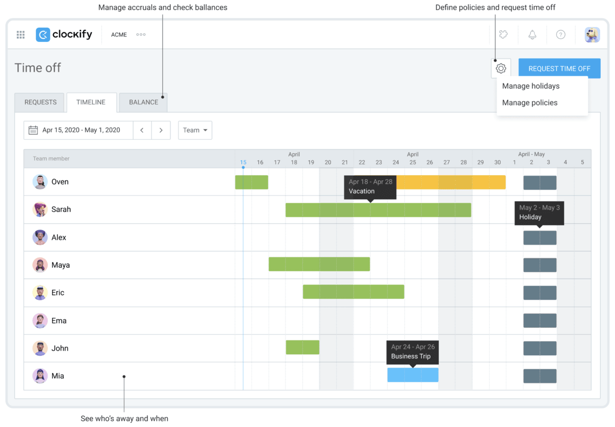 Master the 4-On 4-Off Schedule for Non-Stop Teams