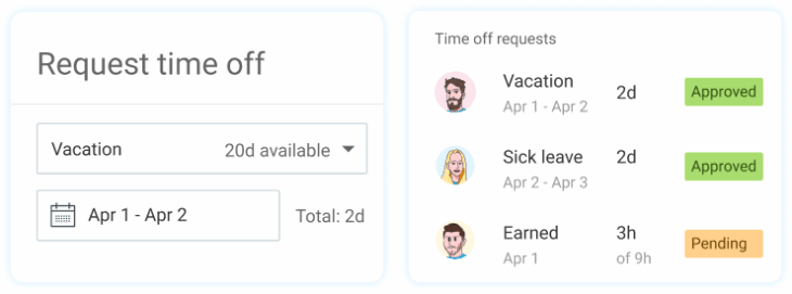 How to Make a Work Schedule (+ Free Templates)