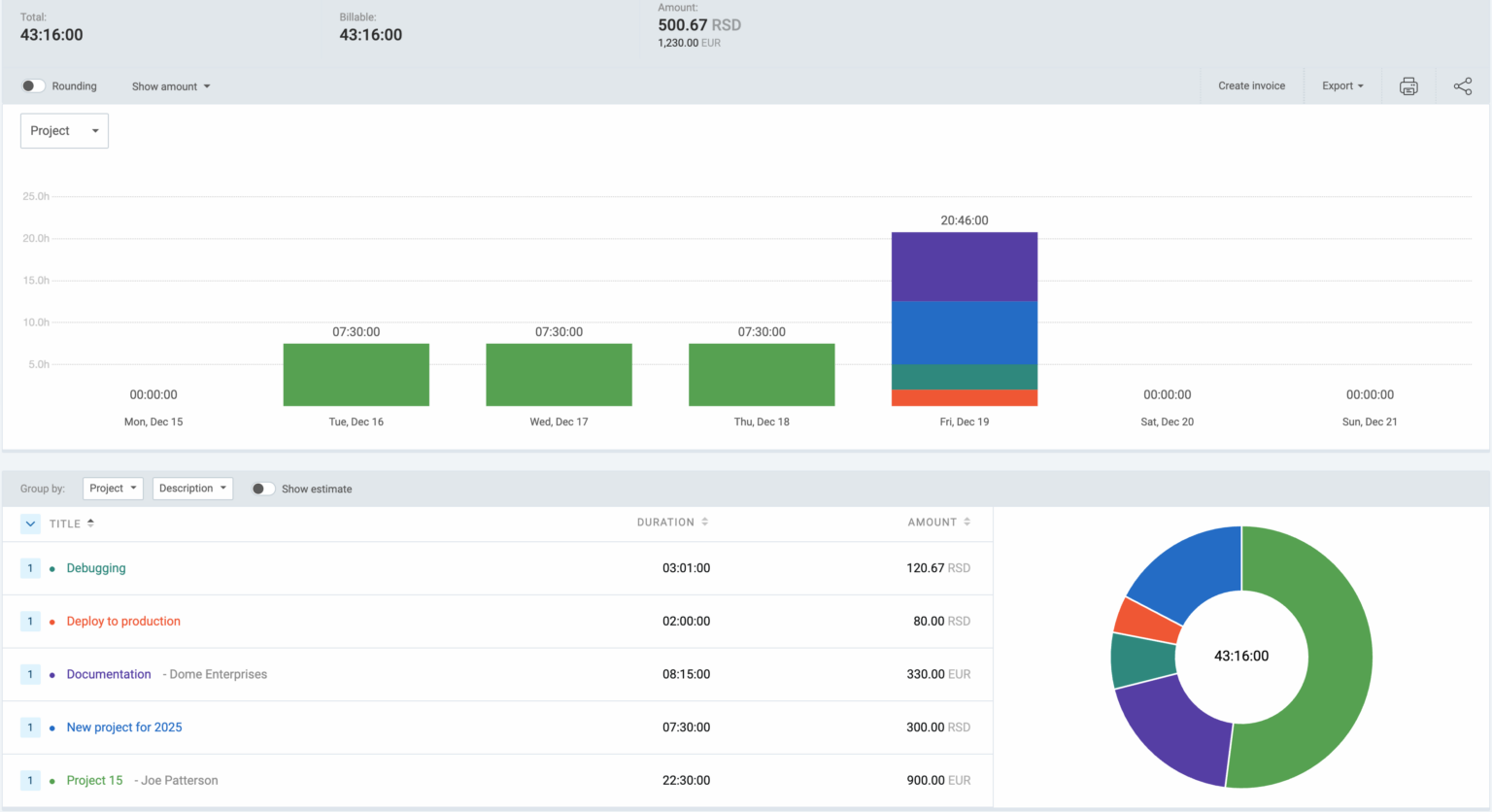 View tracked time & expenses - Clockify Help