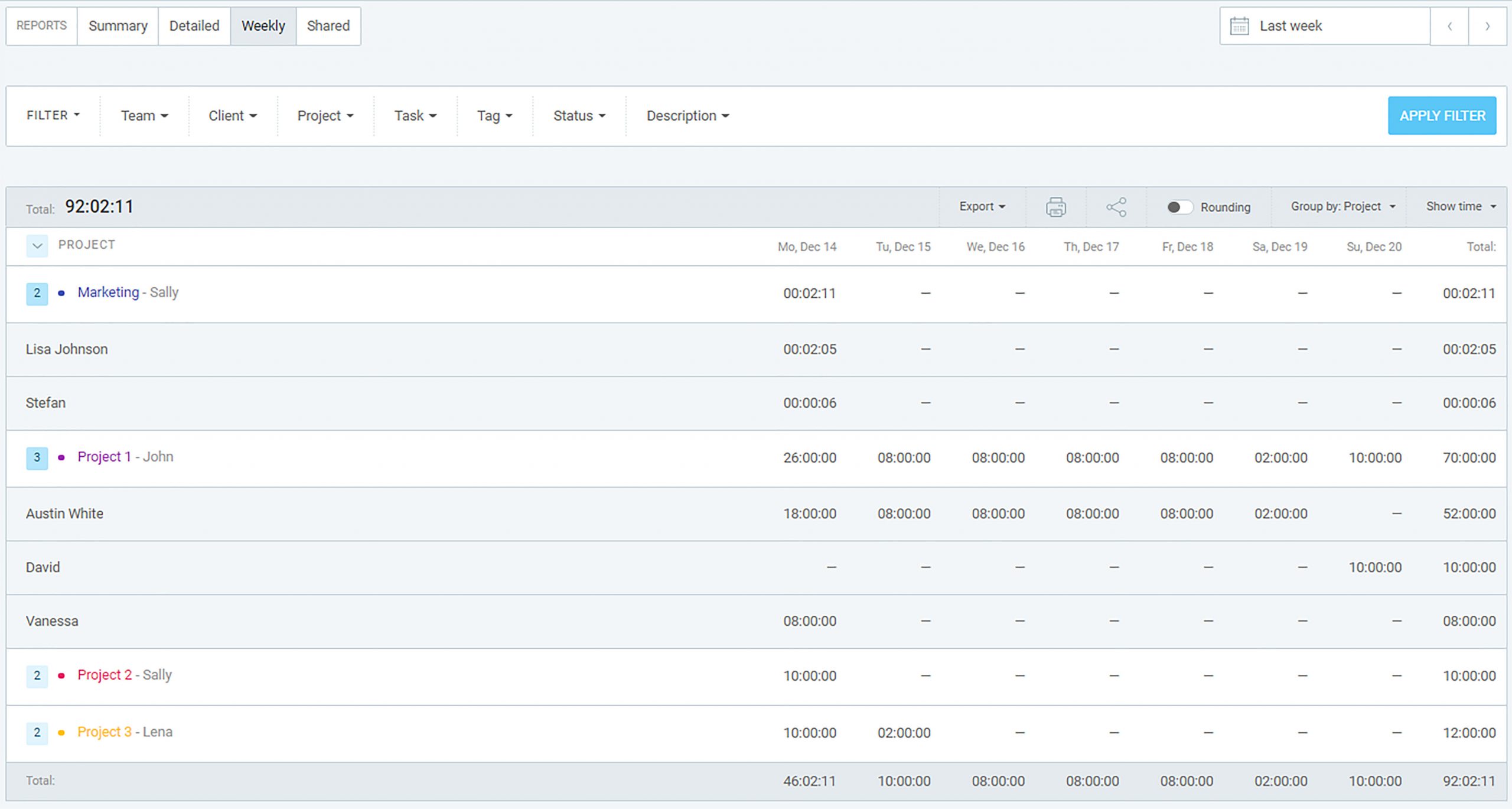 Weekly report - Clockify Help