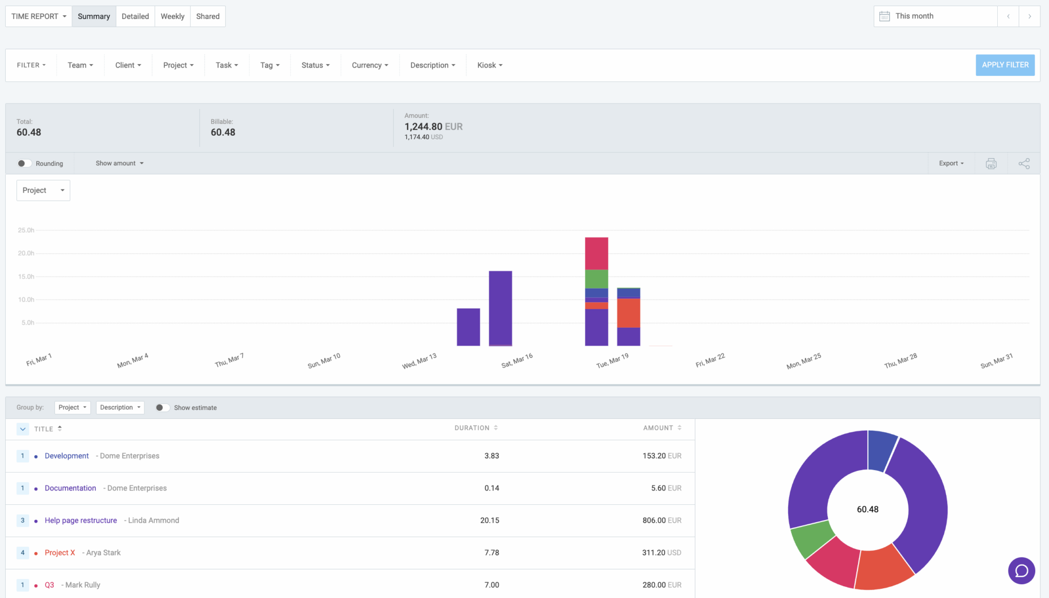 View tracked time & expenses - Clockify Help
