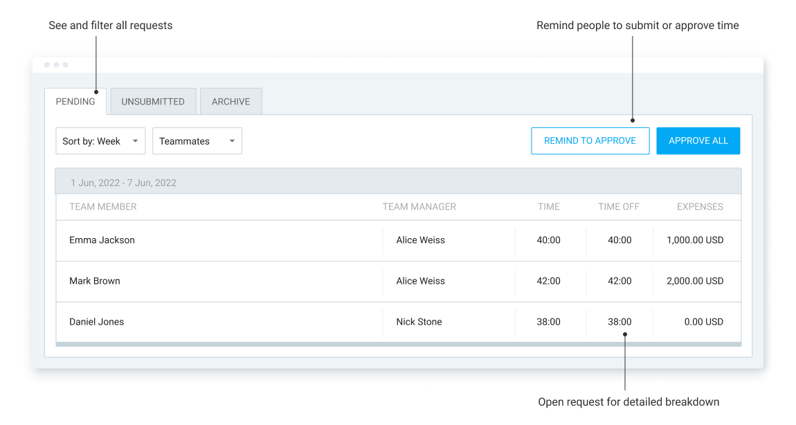 Welcome to Clockify - Clockify Help