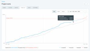 Forecast chart - Clockify Help