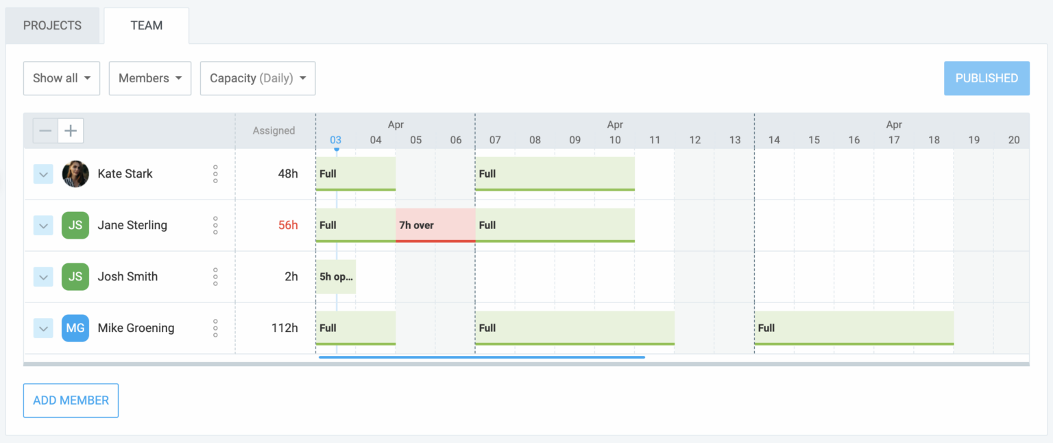Schedule team assignments - Clockify Help
