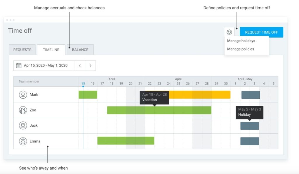 PTO accrual guide: Definition, benefits, and tips