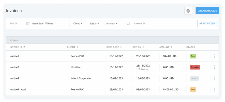 Clockify for Software Development teams