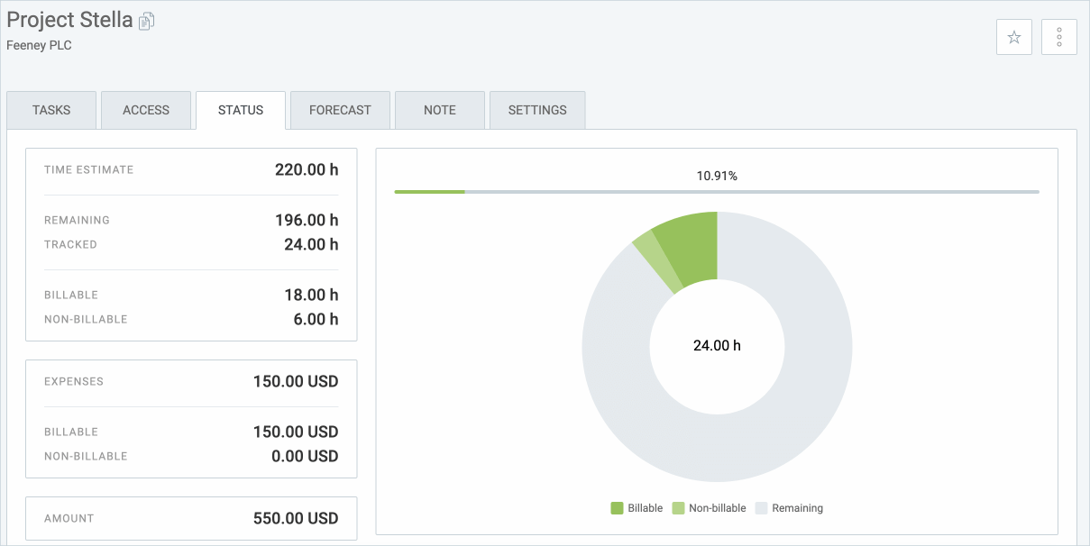 Project management in Clockify