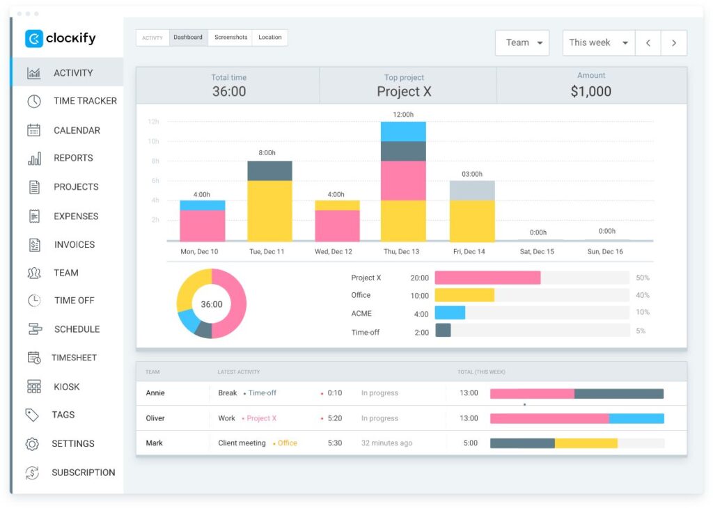 Ban the Box Laws by State: 2025 Guide