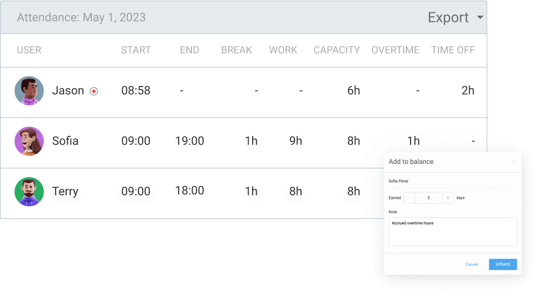 Effective resource planning in Clockify