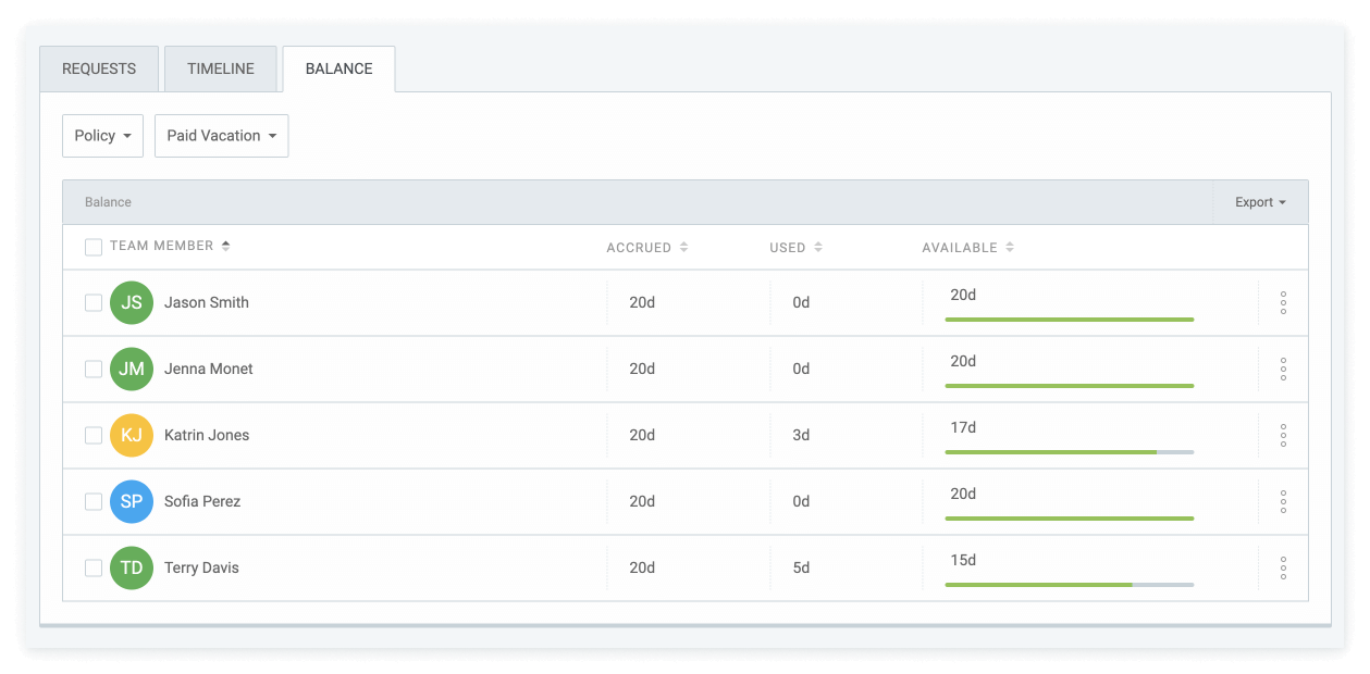Effective resource planning in Clockify